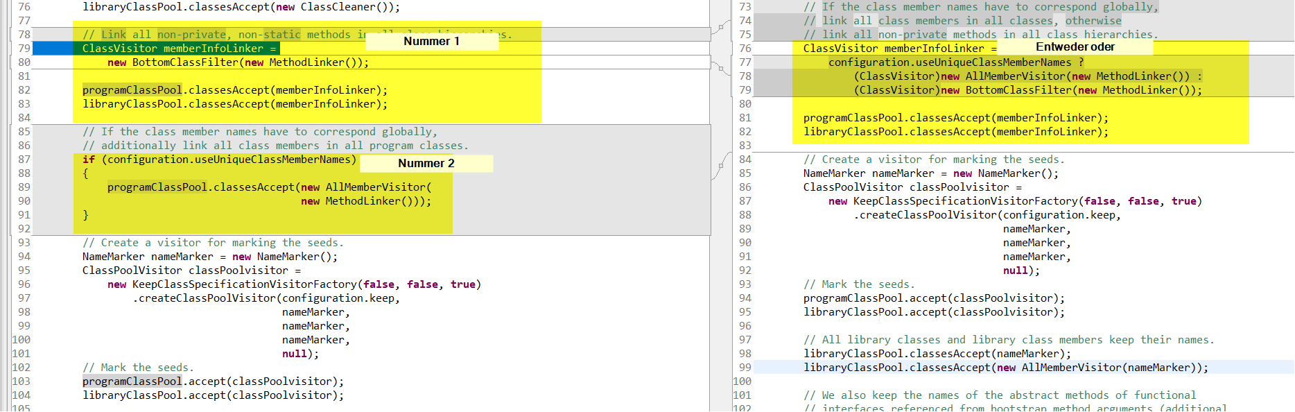 Performance Drops When Updating 6 0 3 To 6 1 0 Or Later · Issue 91 · Guardsquare Proguard · Github