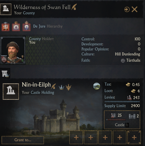 Wilderness and colonization - CK3RealmsinExile/RealmsInExile GitHub Wiki