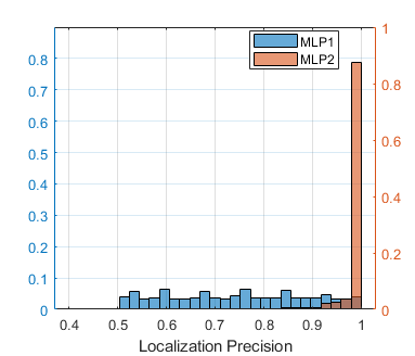 GitHub - ZYblend/Physics-guided_GAN_Attack_Generation