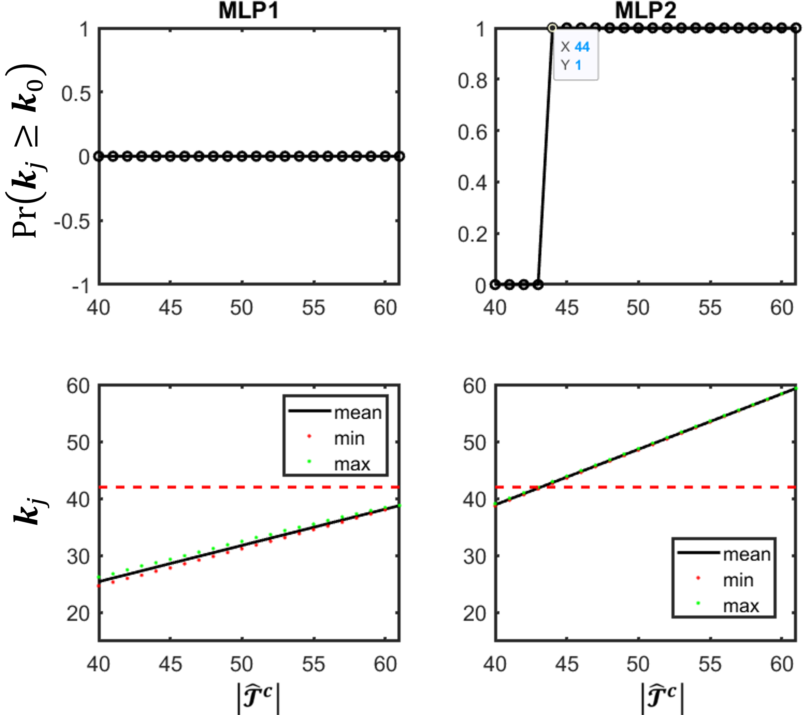 GitHub - ZYblend/Physics-guided_GAN_Attack_Generation