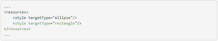 XML syntax-highlighting in markdown does not work as intended · Issue #2553 · dotnet/docfx · GitHub