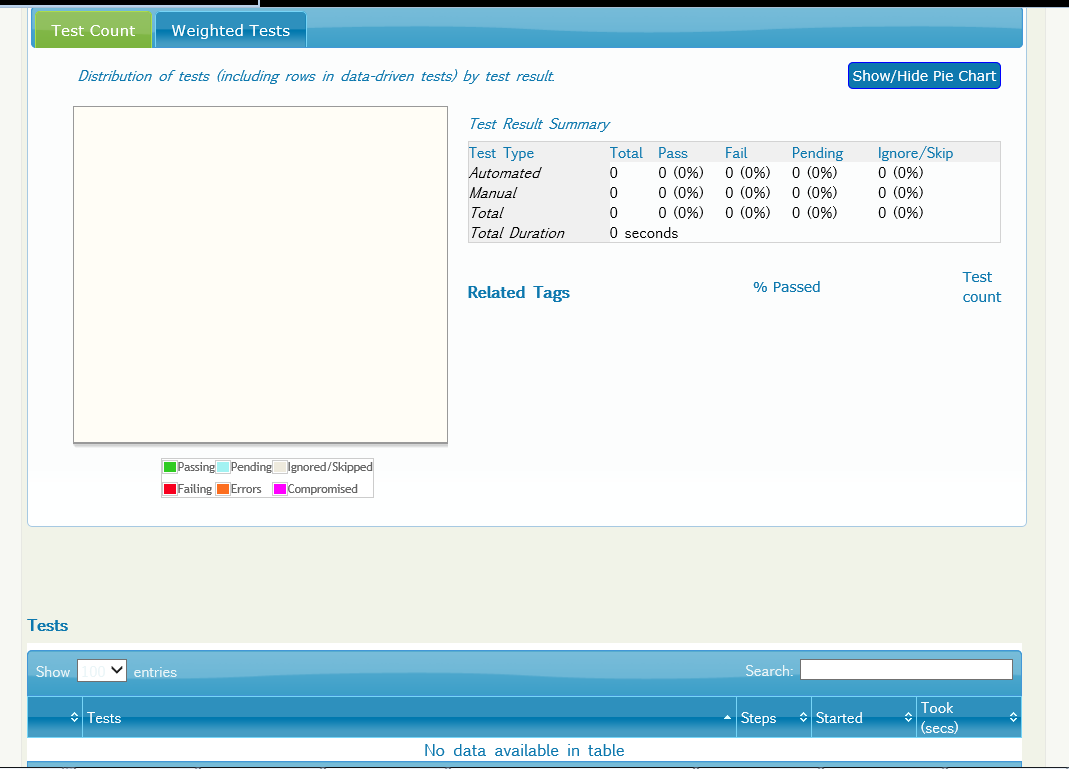Empty Report After Updating To Latest Library Versions · Issue 1260 · Serenity Bddserenity