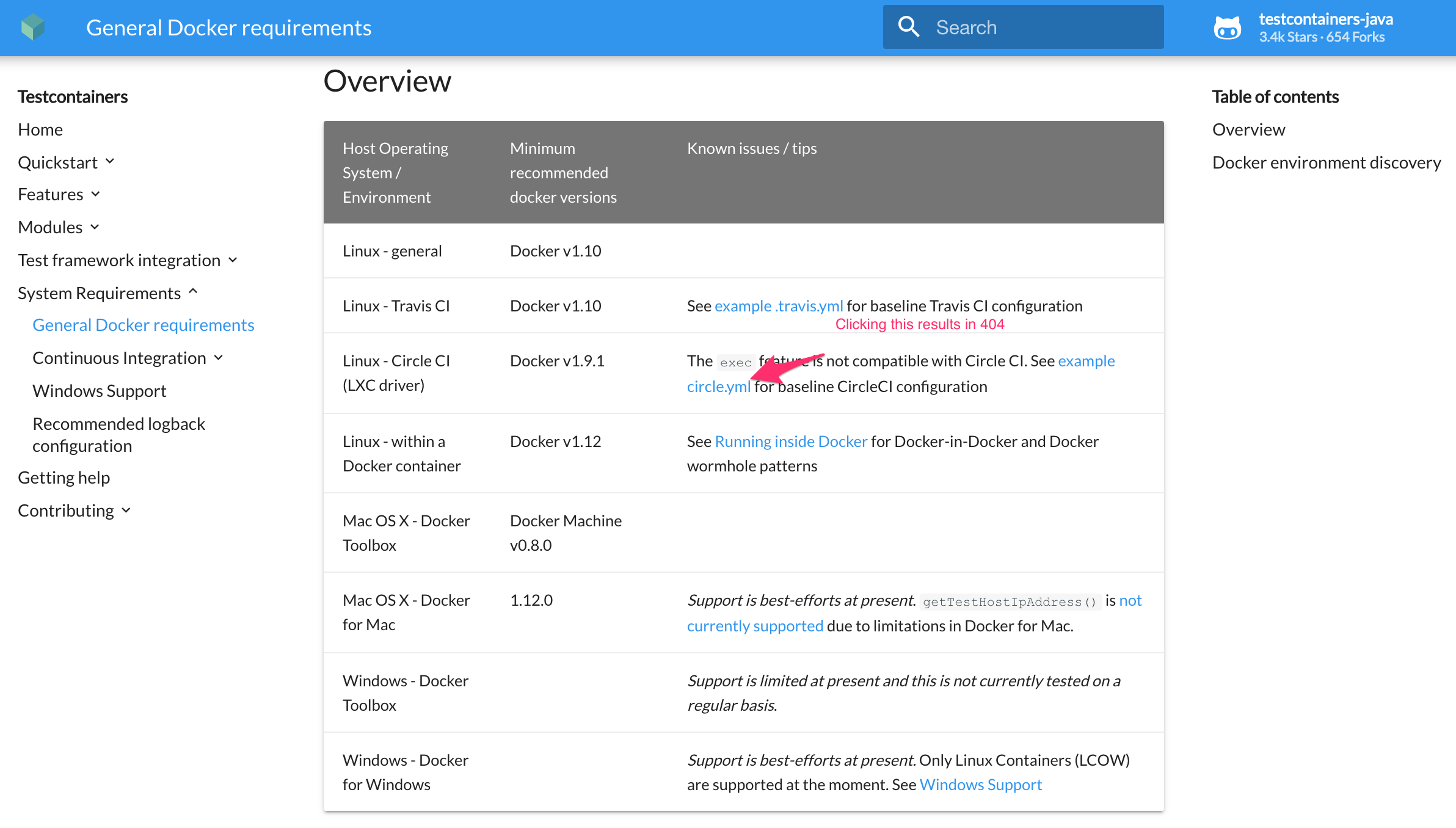 Link to example circle.yml is broken in docs · Issue #2383 ...