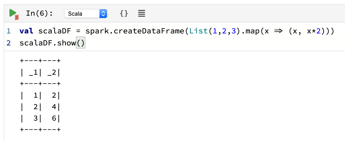 Pandas dataframe output is illegible · Issue #707 · polynote/polynote · GitHub