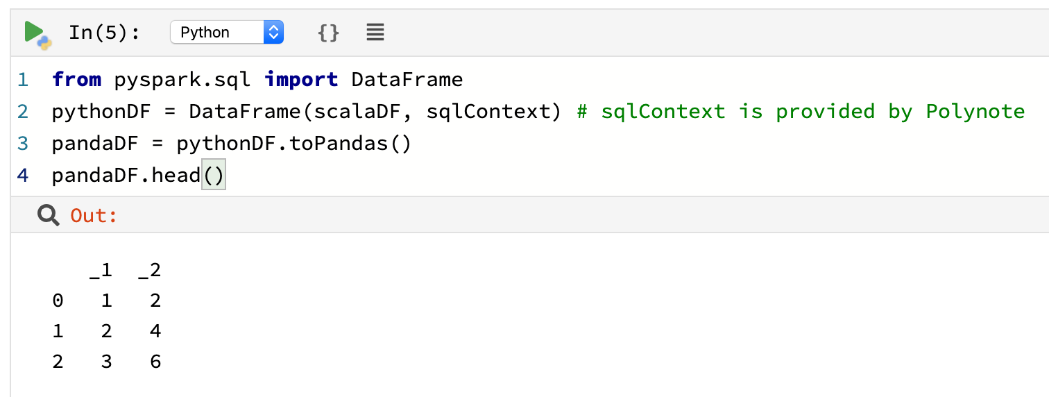 Pandas dataframe output is illegible · Issue #707 · polynote/polynote · GitHub