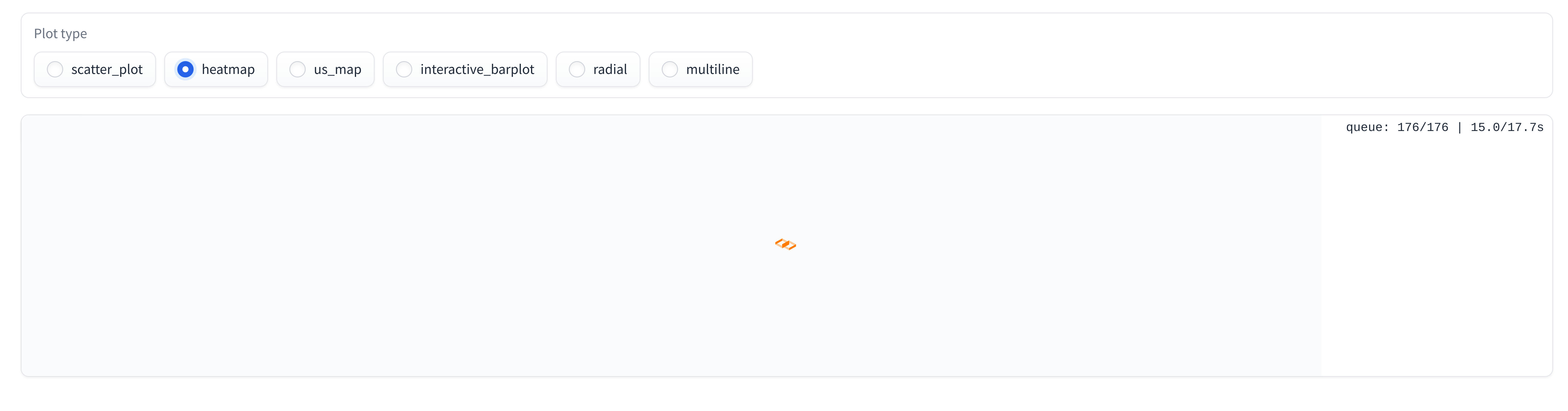 Altair example in docs broken · Issue #3175 · gradio-app/gradio · GitHub