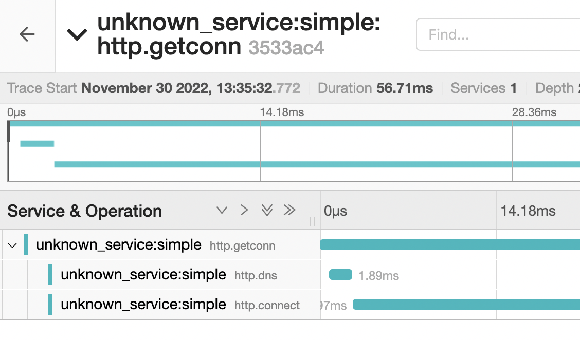 otelhttptrace generates disjoint traces (4 traces instead of 1, only 1 ...