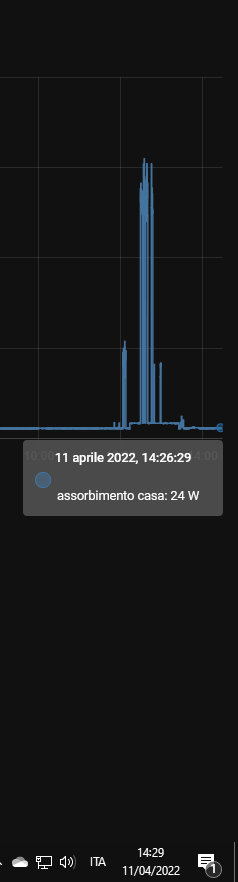 Error with timezone? · Issue #12302 · home-assistant/frontend · GitHub