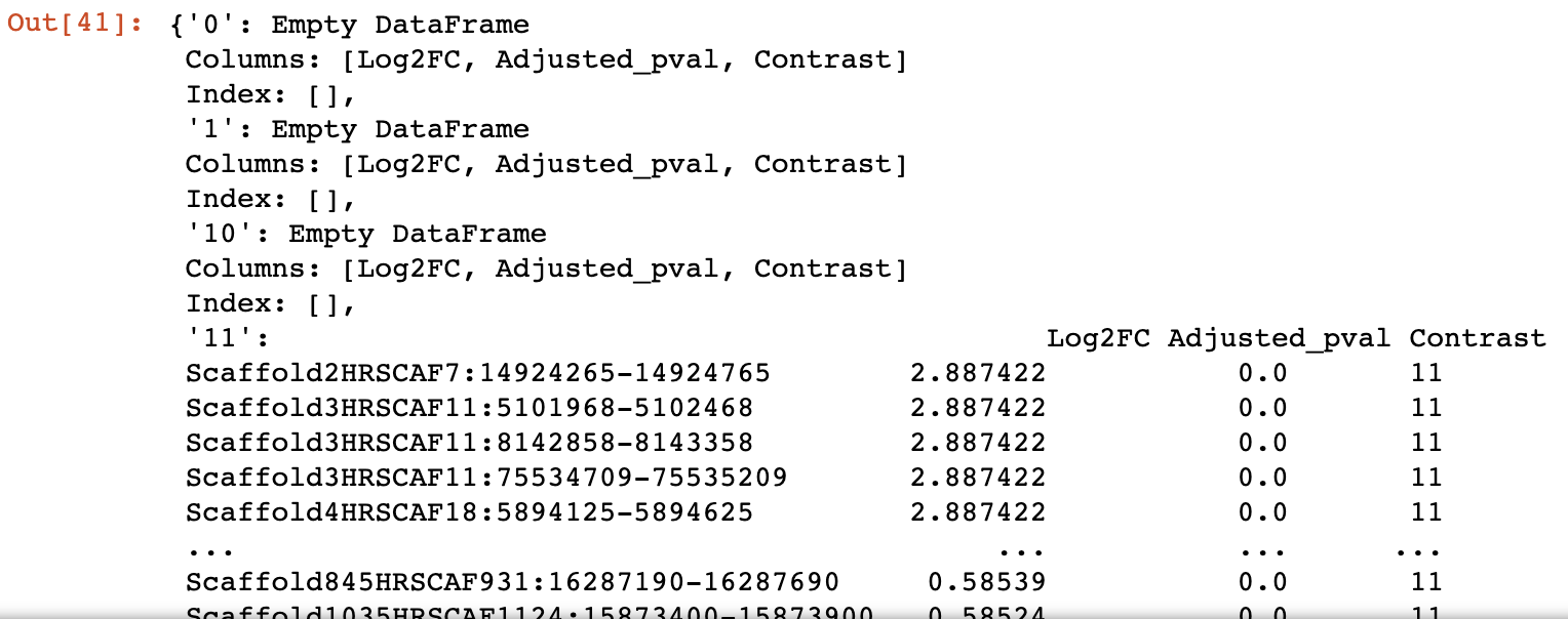 Empty DAR dataframes for some cell clusters/types? · aertslab scenicplus · Discussion #128 · GitHub
