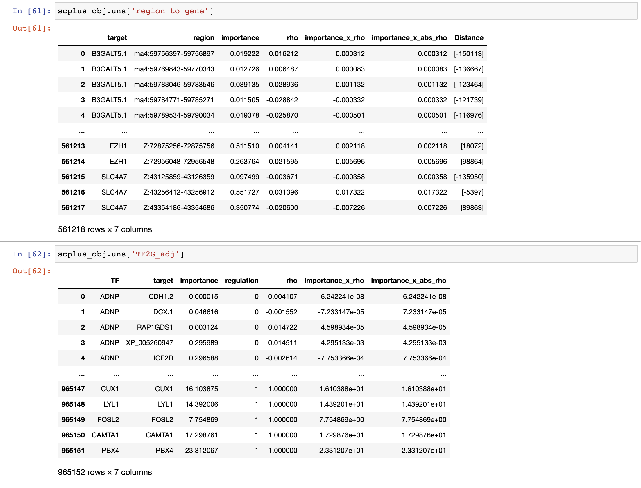 No Objects To Concatenate Error Runscenicplus Formatting Egrns · Issue 142 · Aertslab 
