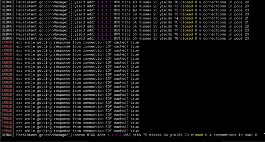 Pluginforward Maxes Out Cpu Tls Connection Negotiating · Issue 2624 · Corednscoredns · Github 4260