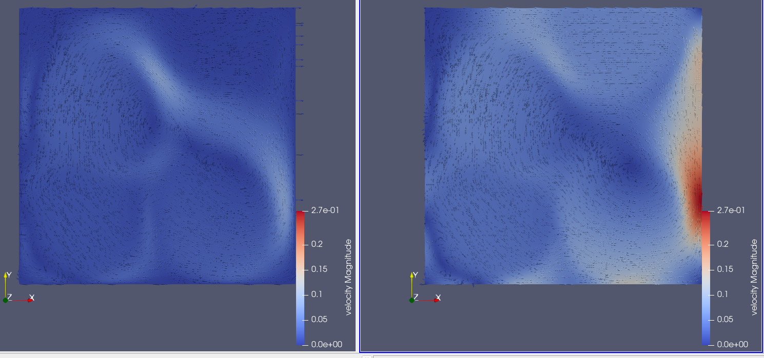 No normal flux constraints on level meshes by zjiaqi2018 · Pull Request ...