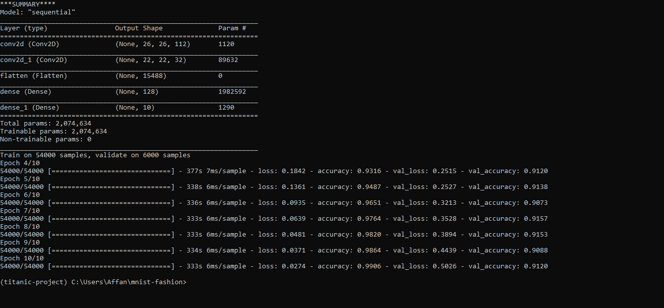 GitHub - Affanamin/KerasTuner_CNN: In this project we have tune our ...