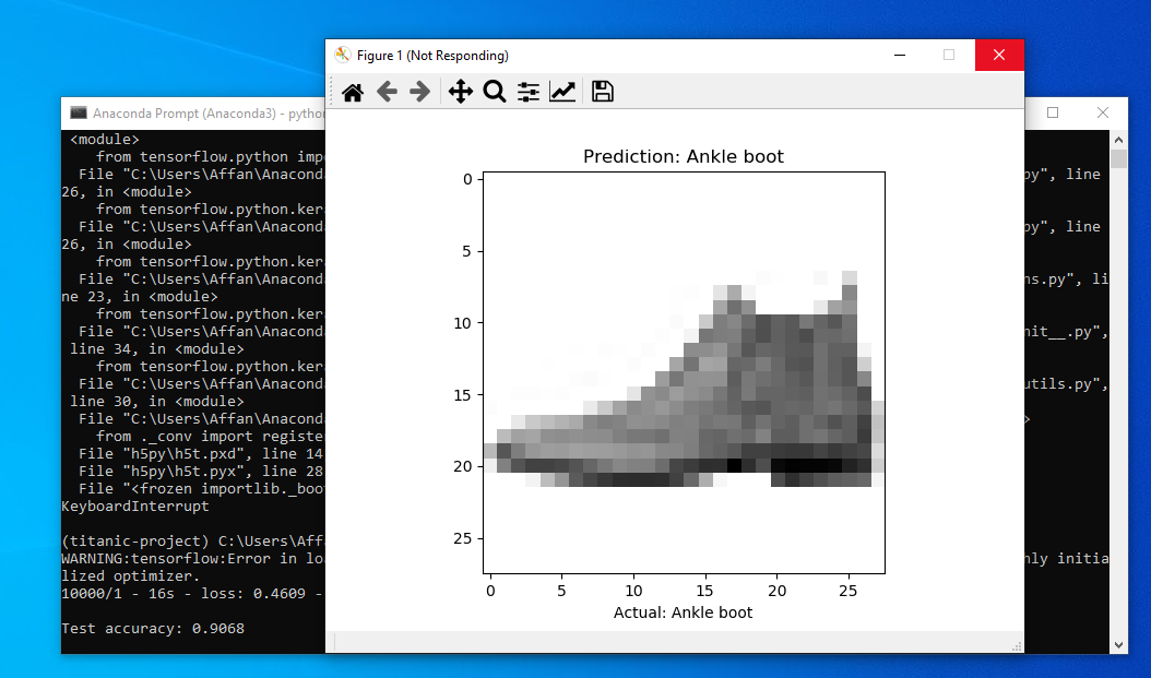 GitHub - Affanamin/KerasTuner_CNN: In this project we have tune our Convolution Network with ...
