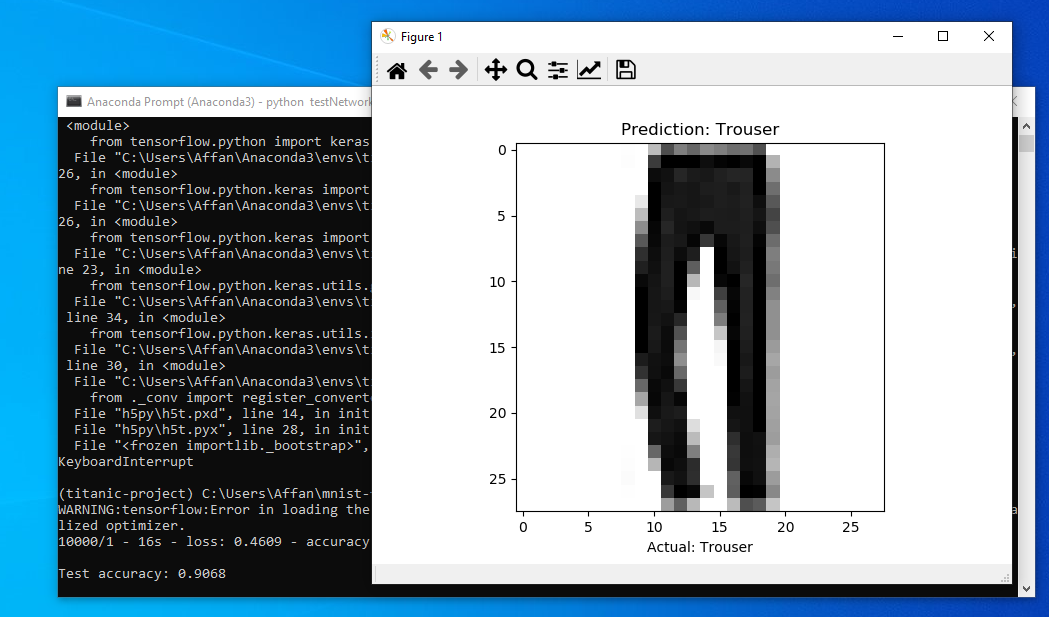 GitHub - Affanamin/KerasTuner_CNN: In this project we have tune our Convolution Network with ...