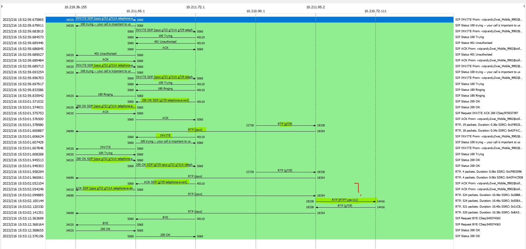 Opus To G729 Transcoding Broken After Sip Re Invite No Sdp · Issue 1703 · Sipwise Rtpengine