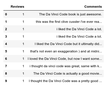 GitHub - kishan0725/Movie-Reviews---Sentiment_Analysis: Predicting whether the movie is good or ...