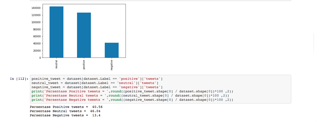 GitHub - stefanusdody/NLP-Sentiment-Analysis-Olympic-GloVe