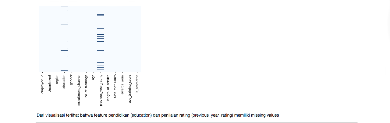 GitHub - stefanusdody/Classification-HR-Promotion-Analysis