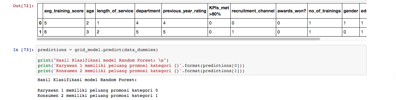 GitHub - stefanusdody/Classification-HR-Promotion-Analysis