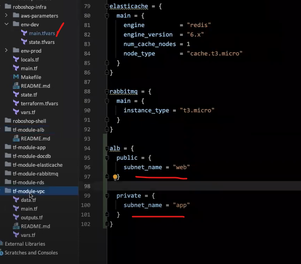 Subnet Name Explanation Doubt · Learndevopsonline Learndevopsonline · Discussion 336 · Github