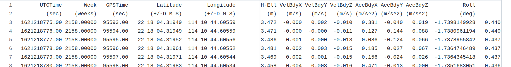 The format about novatel_msgs/INSPVAX · Issue #22 · IPNL-POLYU ...