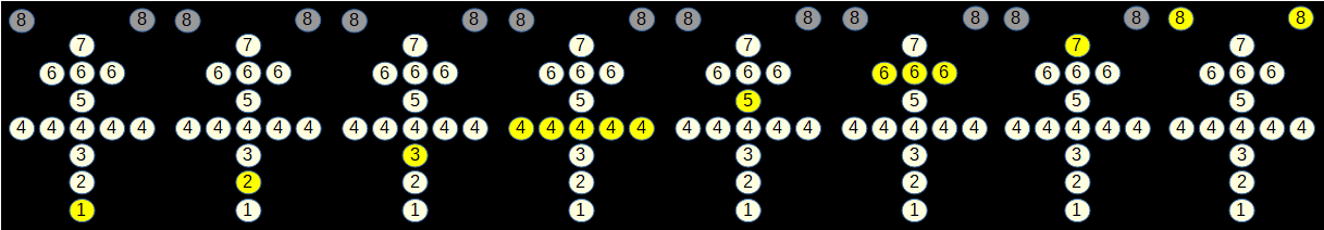 New Light Effect: Airport Runway Lights · Issue #3 · fx-bricks/pfx-brick-dev · GitHub