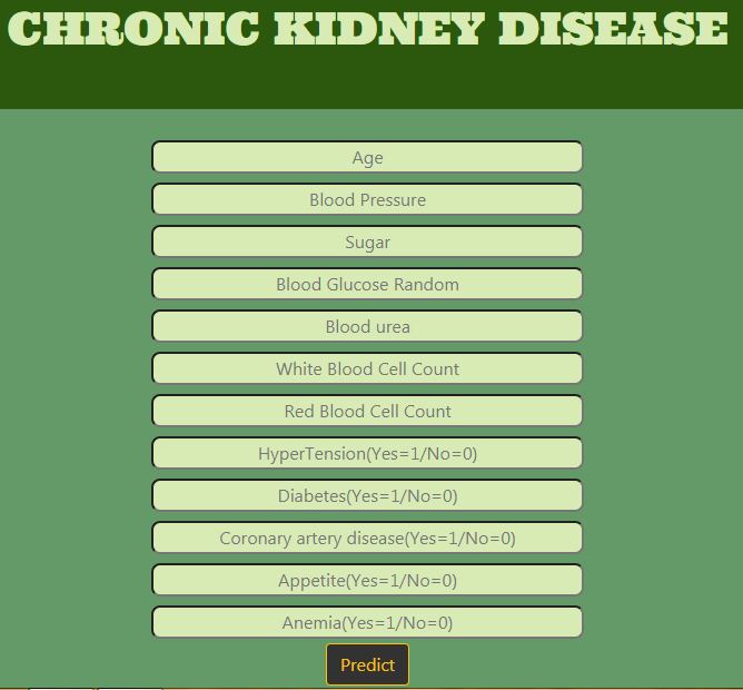 GitHub - NavJyo/Chronic-Kidney-Disease-prediction-using-machine-learning
