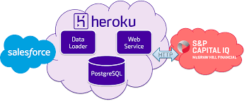 GitHub - NavJyo/Asthma-Prediction-using-machine-learning