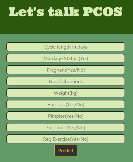 GitHub - NavJyo/PCOS-prediction-using-machine-learning