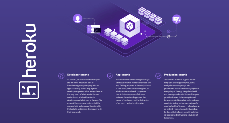 GitHub - NavJyo/PCOS-prediction-using-machine-learning