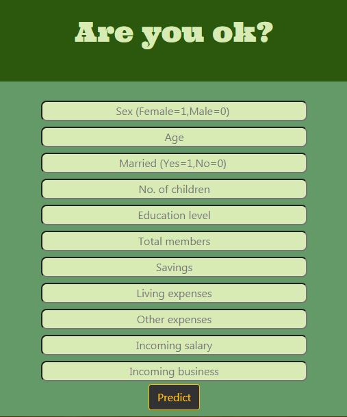 GitHub - NavJyo/Depression-prediction-using-Machine-learning