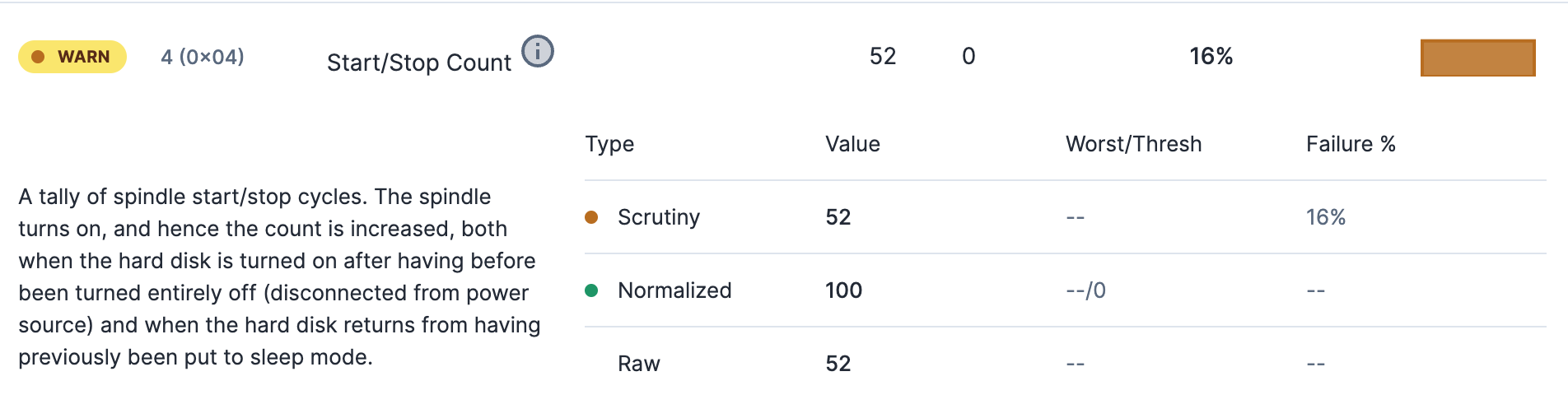 [BUG] SMART ID 4 (Start/Stop Count) shows spurious warning when start/stop count is low · Issue ...