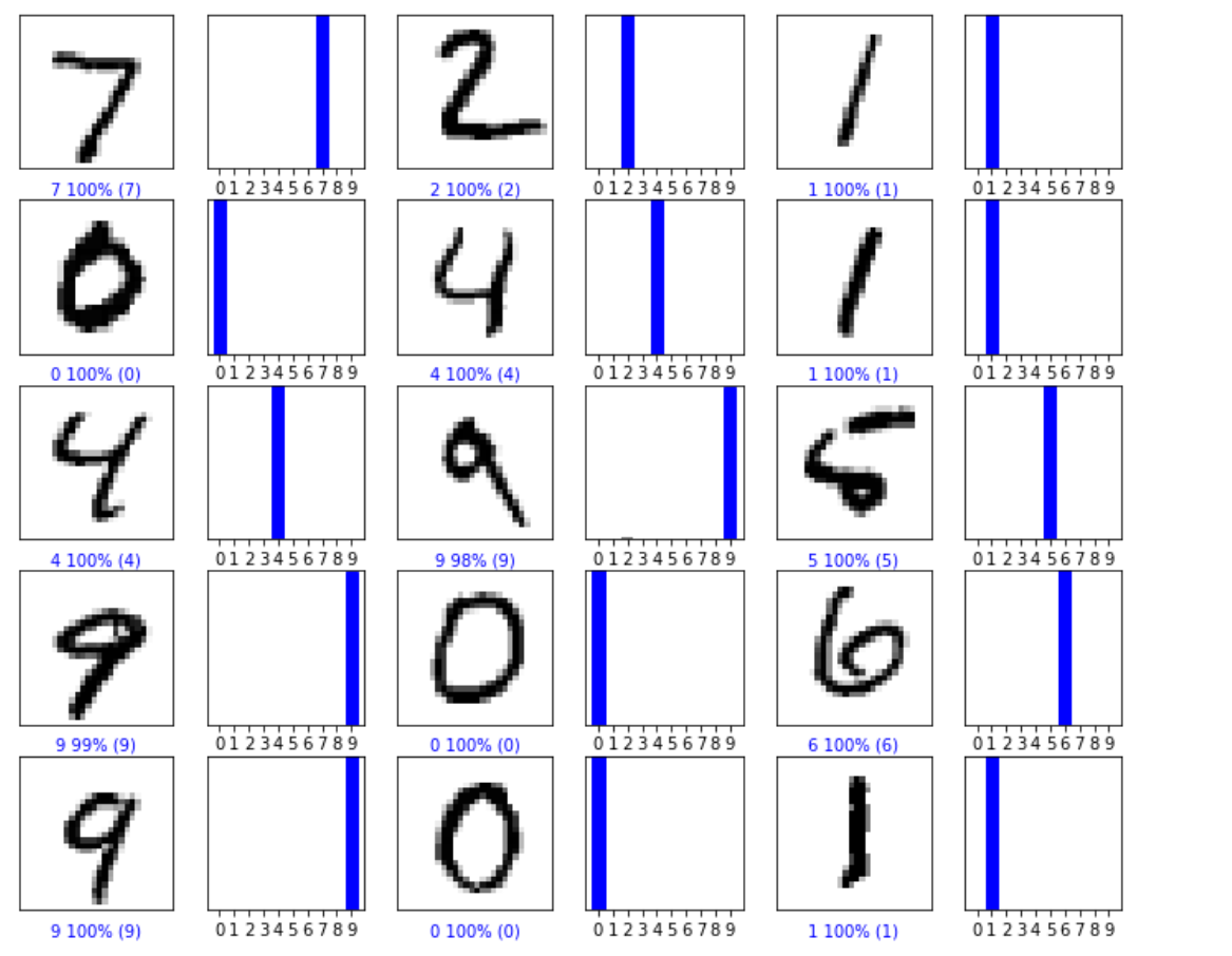 GitHub - Junaifu/Algorithm_03