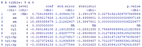 output for lms with categorical variables · Issue #283 · tidymodels/broom · GitHub