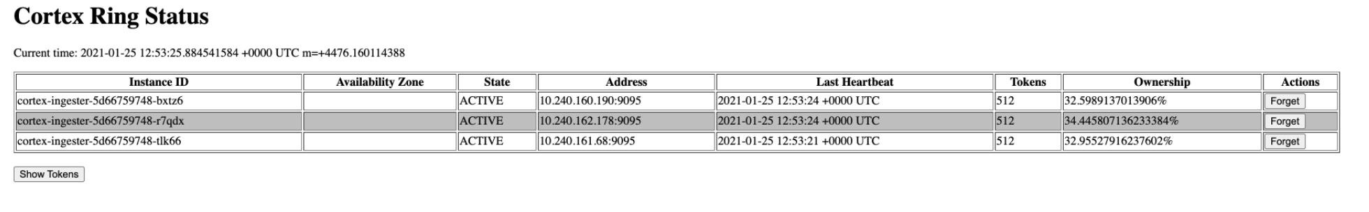 Ruler shows "too many failed ingesters" when all ingesters are fine · Issue #3743 ...