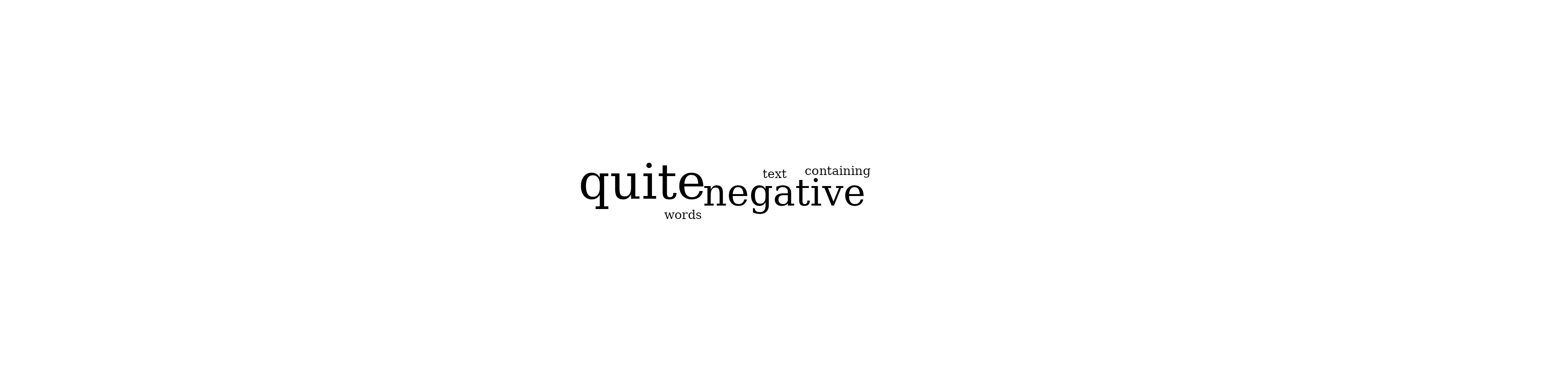 Duplicated Words In Word Issue 17 Knowledgepicker word 