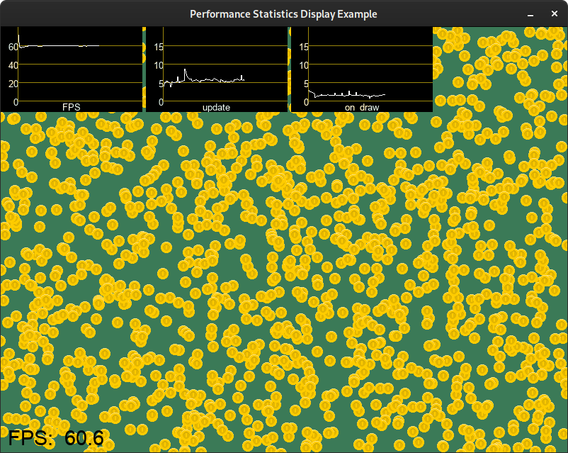 Optimization & bug fixes for PerfGraph by pushfoo · Pull Request #1265 · pythonarcade/arcade ...