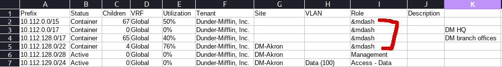 Prefix Roles Not Exporting Right Csv Current View · Issue 6895