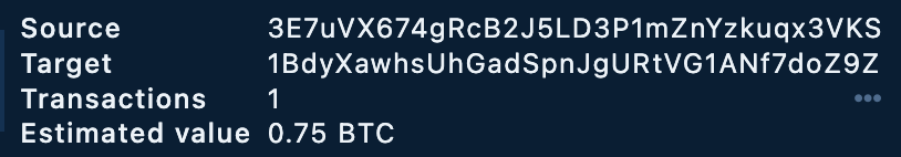 Shorten address in relation view · Issue #386 · graphsense/graphsense-dashboard · GitHub