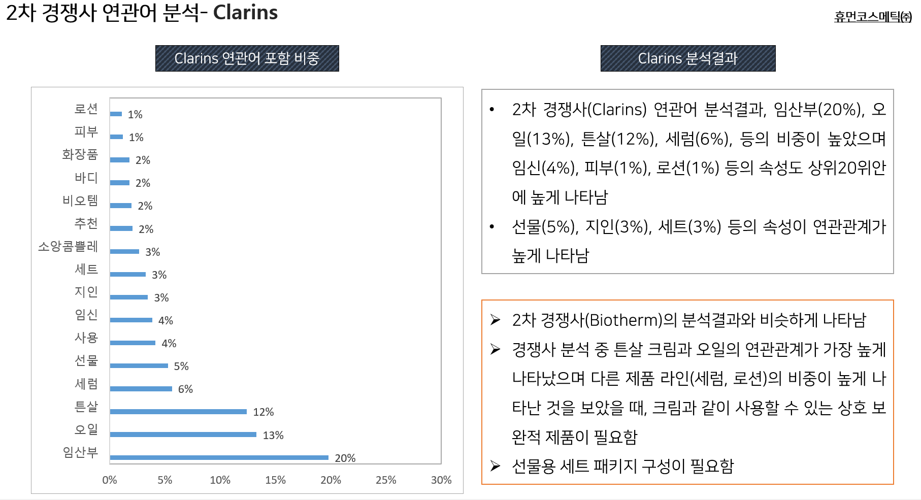 GitHub - jaychun01/Project-Bigdata