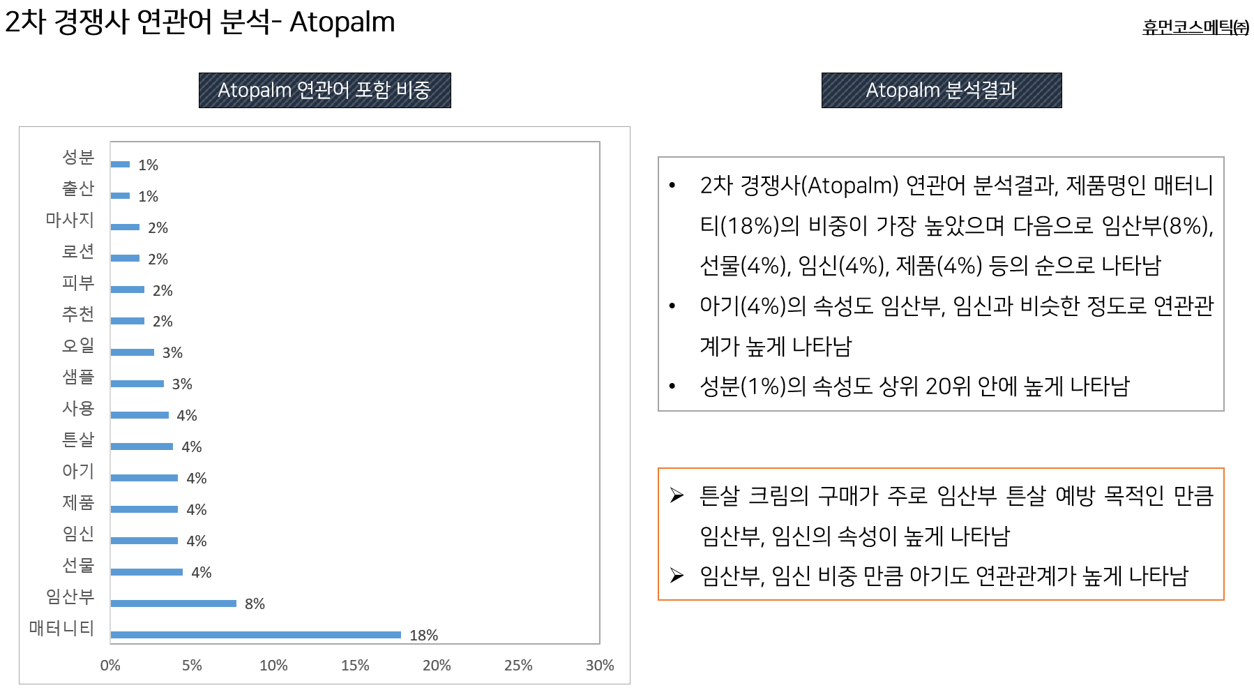 GitHub - jaychun01/Project-Bigdata