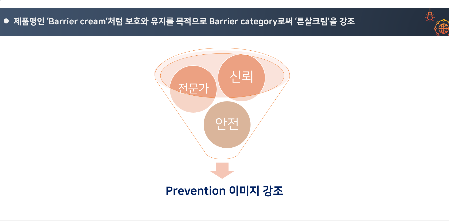 GitHub - jaychun01/Project-Bigdata