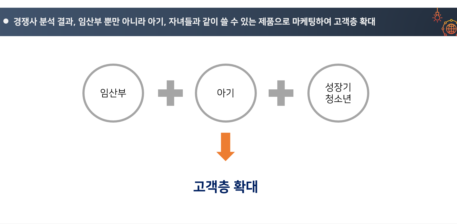 GitHub - jaychun01/Project-Bigdata