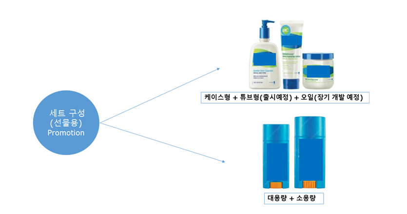 GitHub - jaychun01/Project-Bigdata