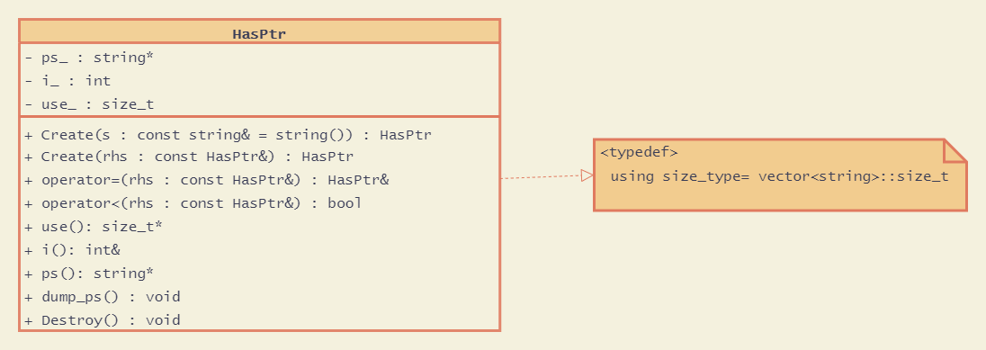 GitHub - EasternGD/cpp-primer-class-design: Implement C++ Primer 12.3. Text-Query Program.