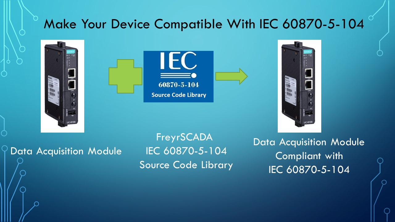 Releases · FreyrSCADA/IEC-60870-5-104 · GitHub