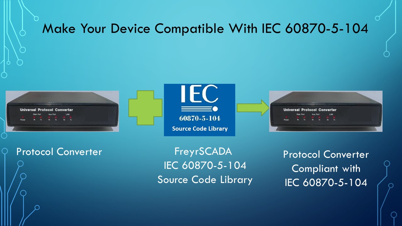 Releases · FreyrSCADA/IEC-60870-5-104 · GitHub