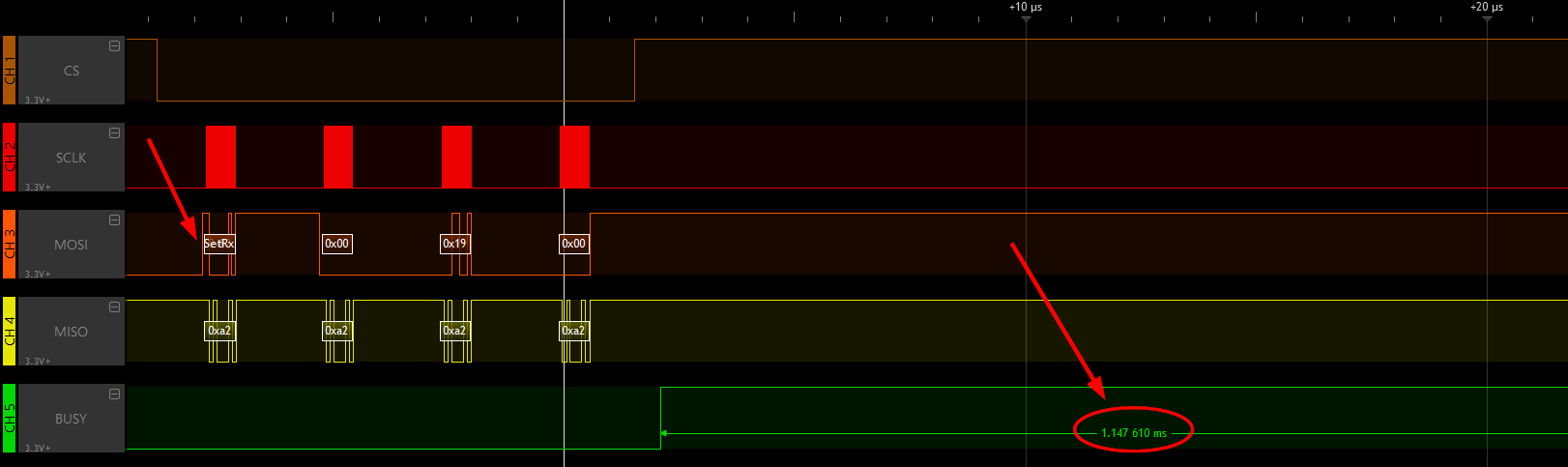 SUBGRF_SetTx() & SUBGRF_SetRx(): SUBGHZ_WaitOnBusy() long blocking delay in HAL_SUBGHZ ...