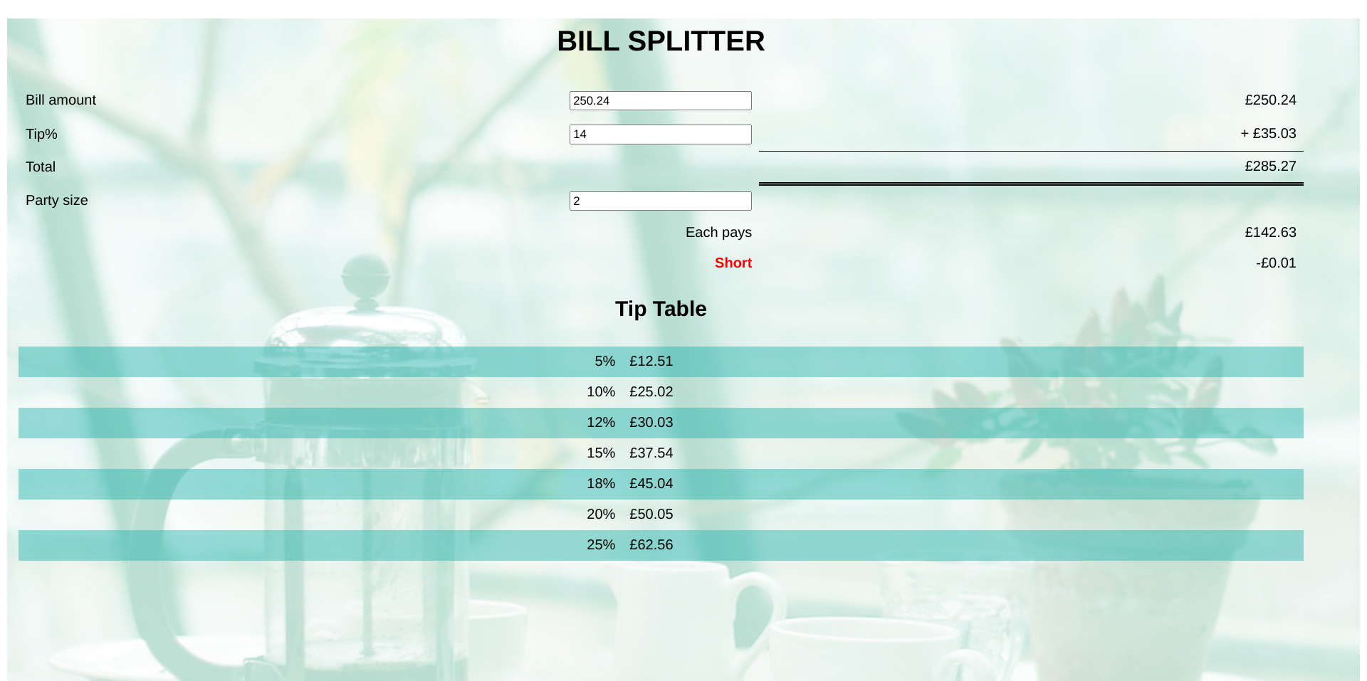 GitHub - kerry91/billSplitterApp
